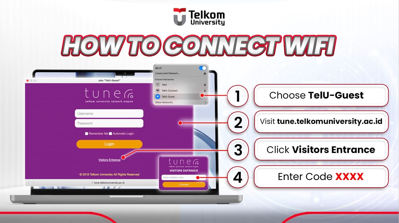 WiFi | FAQ Telkom University